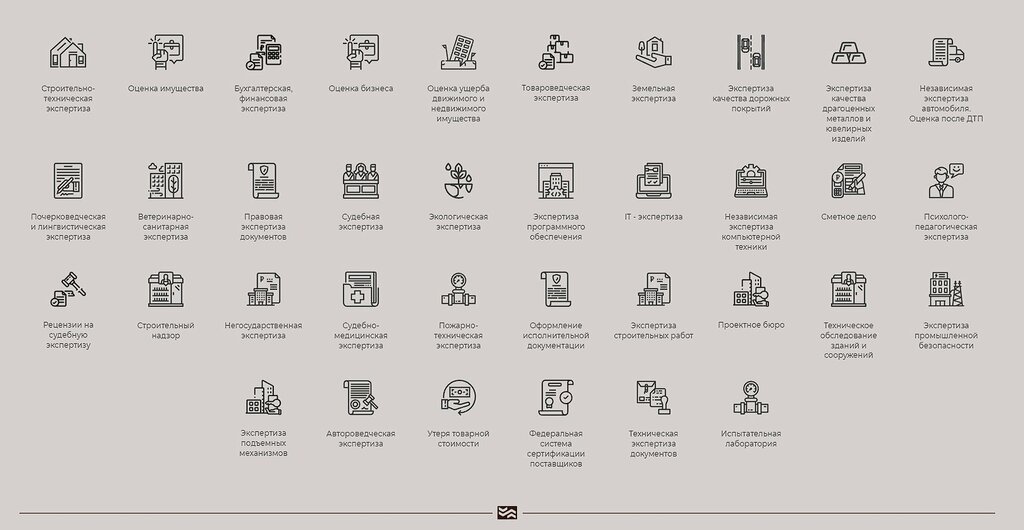 Ekspertiz hizmetleri Department of Appraisal Activities, Rostov‑na‑Donu, foto