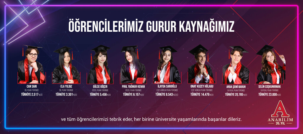 Anaokulları Anabilim Esenşehir Anaokulu, İstanbul, foto