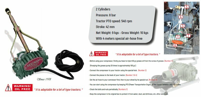 Benzin istasyonu Türkiye Petrolleri, Akşehir, foto