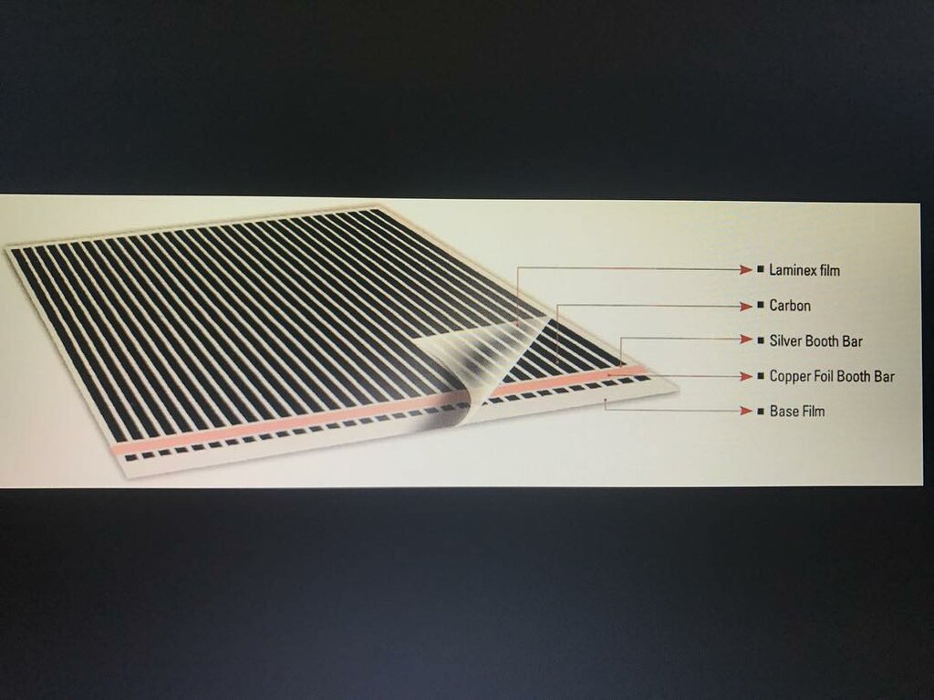 Isıtma sistemleri ve ekipmanları Hanedan Cami Isıtma ve Cami Halısı, İstanbul, foto