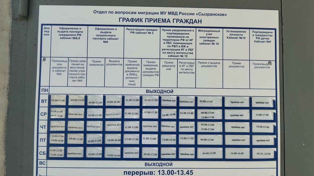 Pasaport ve göç hizmetleri Oufms V g. Syzran, Syzran, foto