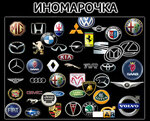 Иномарочка (ulitsa Matrosova No:16), otomobil yedek parçaları  Krasny Sulin'den