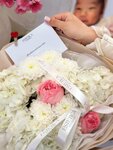 Estetica Flowers (Rysqulov kóshesi No:72/7), çiçekçiler  Çimkent'ten (Şımkent'ten)