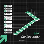 Metafor Interactive Agency (İstanbul, Şişli, Esentepe Mah., Talat Paşa Cad., 5), reklam ajansları  İstanbul'dan