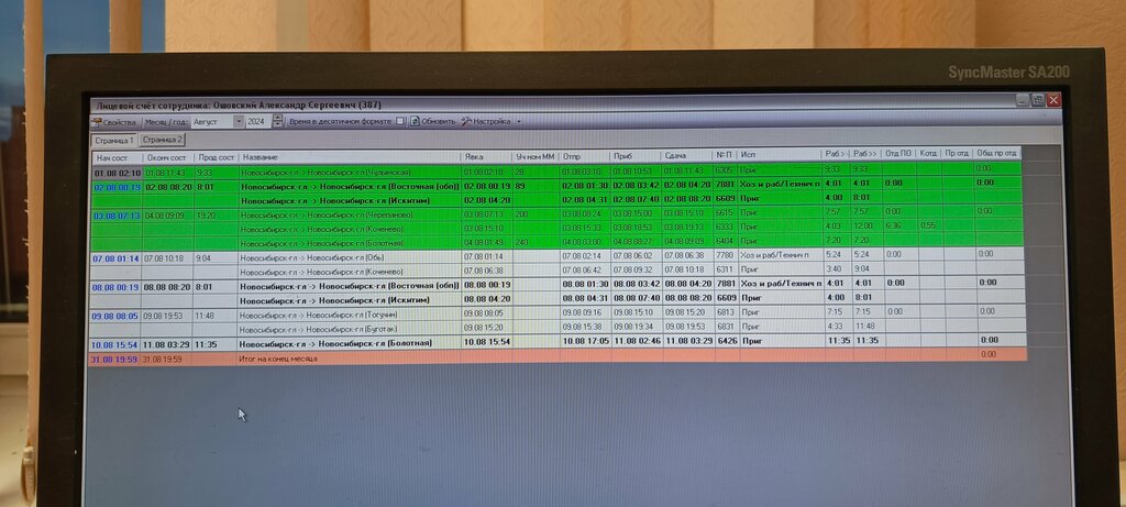 Sinemalar Аваанната, Dünya, foto