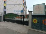 Sönmez Ortaokulu (Bursa, Osmangazi, Yeşilova Mah., 4. Çağlar Sok., 2), i̇lkokul  Bursa'dan
