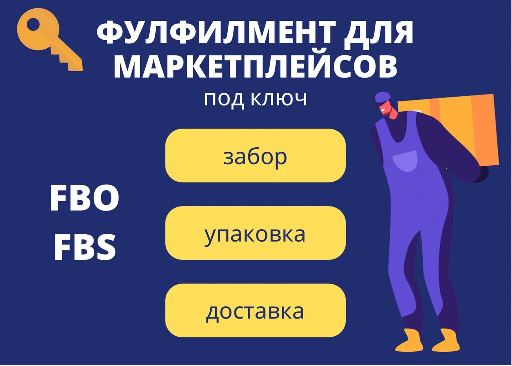 Depo hizmetleri Globalbox, Moskova, foto