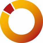 Noginsk Pipe Profile Facility (Presnenskaya Embankment No:8с1), hadde metal üretim ve satışı  Moskova'dan