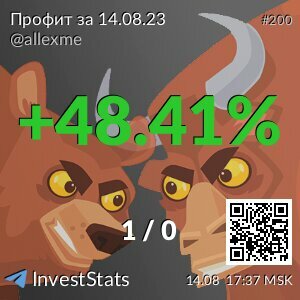 Bilişim firmaları InvestStats.ru - Accounting service for your investments, Krasnoyarski krayı, foto