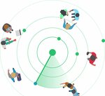 Wi Fi radar (Dzerzhinskogo Street No:38), pazar araştırma firmaları  Kaluga'dan