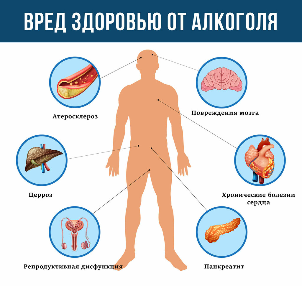 Madde bağımlılığı tedavi merkezi Медпомощь, Tula, foto