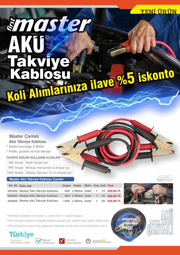 Mobilya mağazaları Akyüzler Dayanıklı Tüketim Malları, Ankara, foto