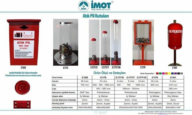 Motor tamiri Temel Makina, İstanbul, foto