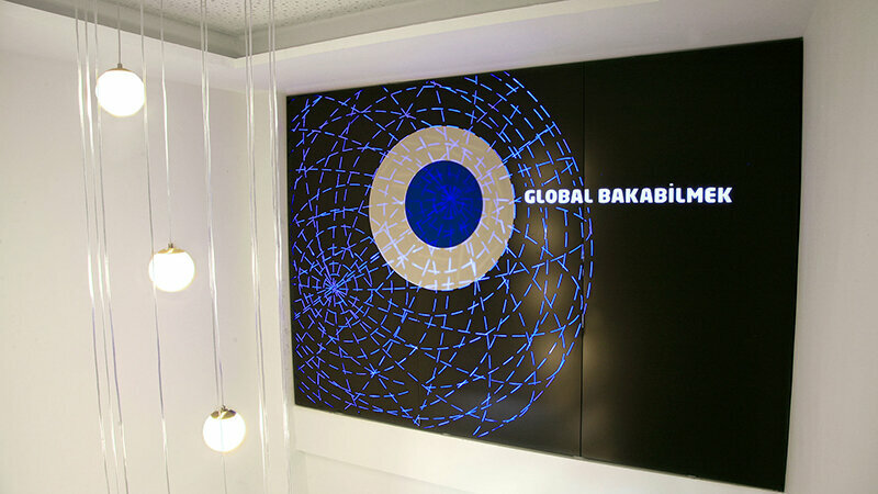 Reklam ajansları Arjans Tanıtım, İstanbul, foto