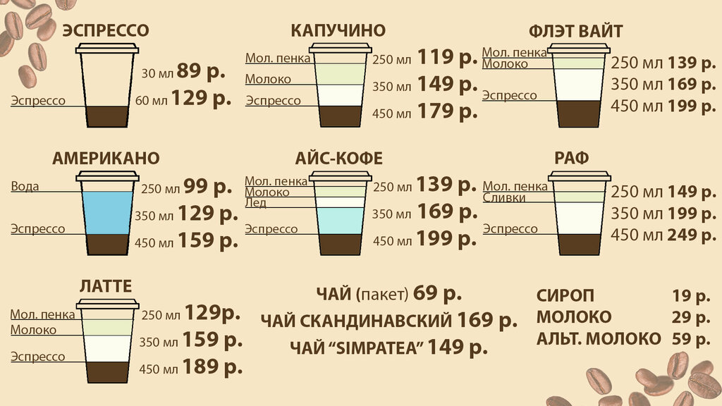 Al götür kahve Coffee u Meri, Dolgoprudny, foto