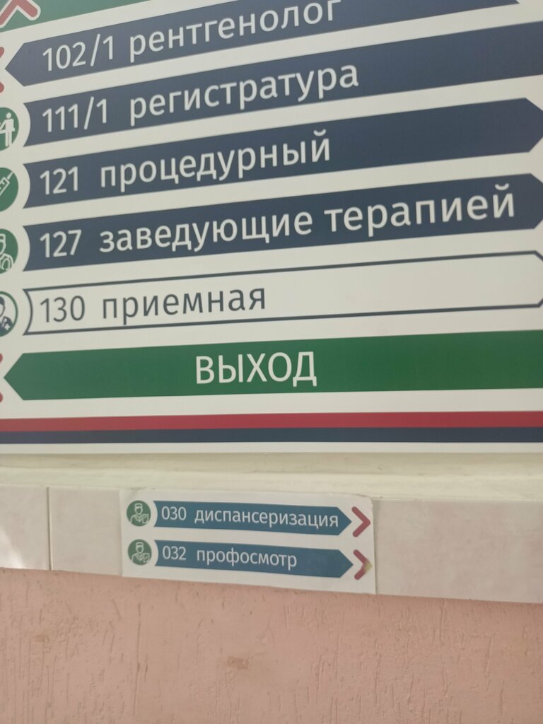 Hastane bölümü Городская поликлиника № 16, кабинет флюорографии, Krasnodar, foto
