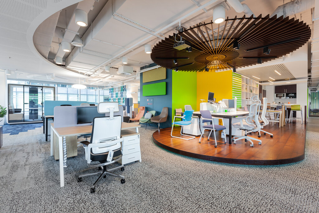 Büro mobilyaları Flex Office, Moskova, foto