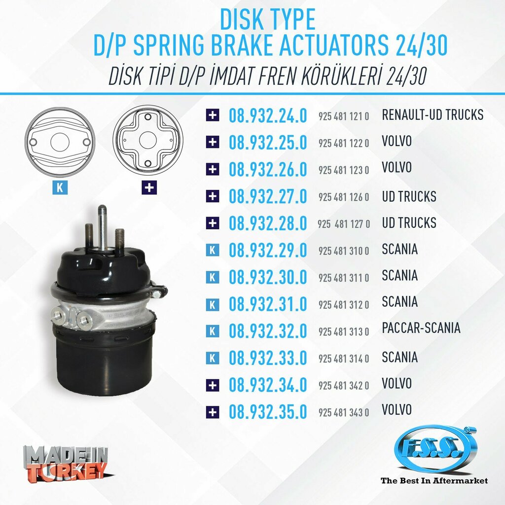 Otomobil parçaları imalatı Fss Fren Sistemleri, Bursa, foto