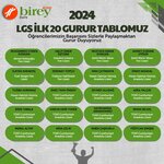 Silivri Birey Vıp Kurs (İstanbul, Silivri, Alibey Mah., Aziz Sok., 15), eğitim merkezleri  Silivri'den