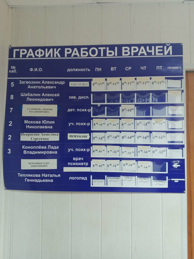 Uzmanlık hastaneleri Инфекционная больница, Sarapul, foto