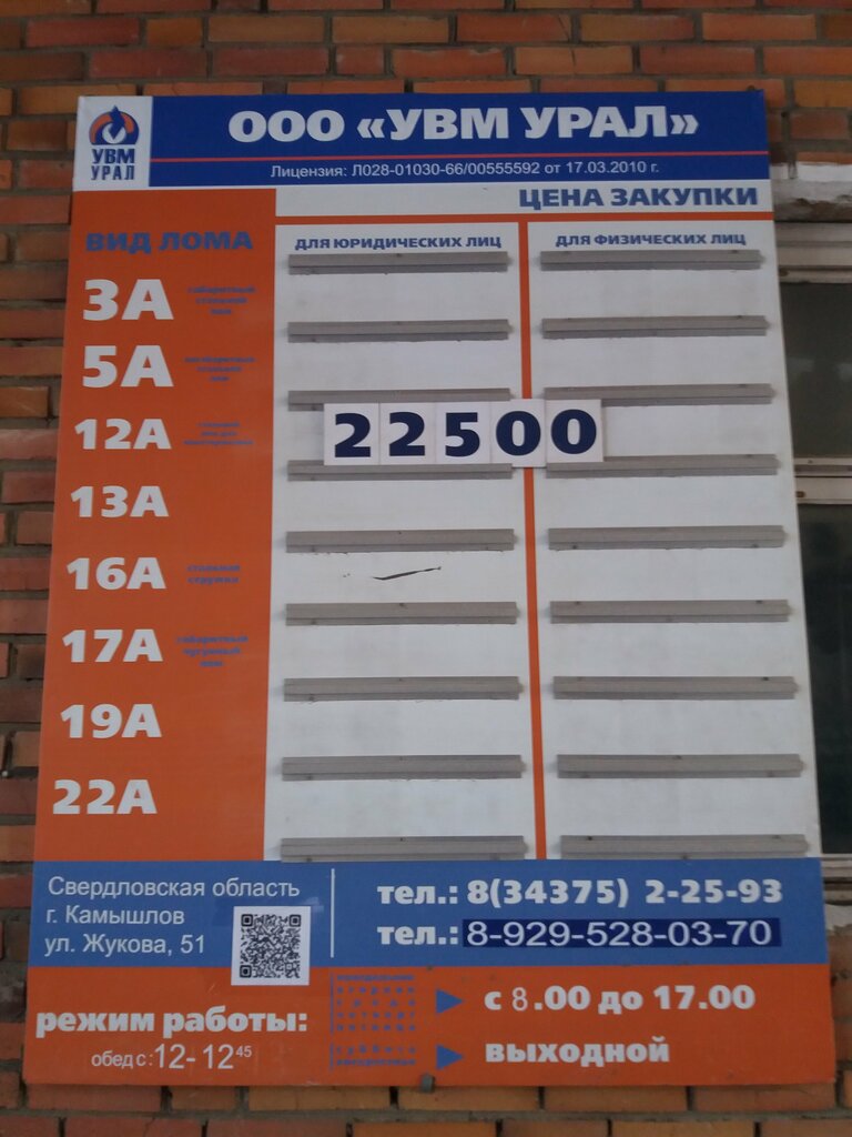 Geri dönüşüm maddeleri Vtorchermet Nlmk, Kamyşlov, foto