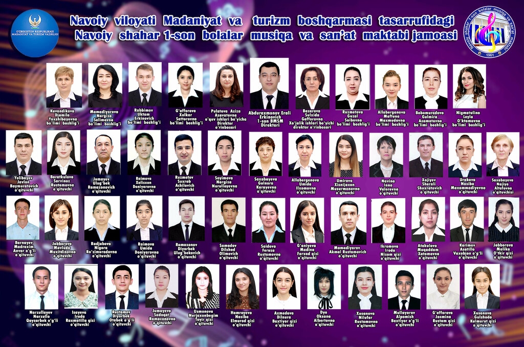 Müzik okulları ve konservatuarlar Children's School of Music and Arts No. 1, Nevai, foto