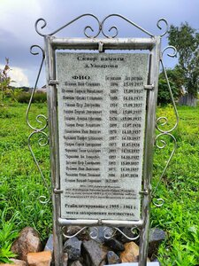 Репрессированным односельчанам (Tyumen Region, Tobolskiy rayon, Usharovskoye selskoye poseleniye, selo Usharova, Srednyaya Usharova), anıt, heykel  Tümen (Tiumenskaya) oblastından