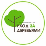 Treecare (ulitsa Kalinina No:64/5), şehir planlama  Arzamas'tan