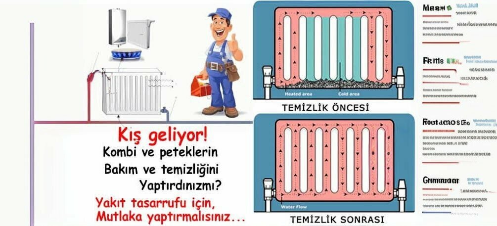 Sıhhi tesisat hizmetleri Zeki Yapı Tesisat, Şanlıurfa, foto