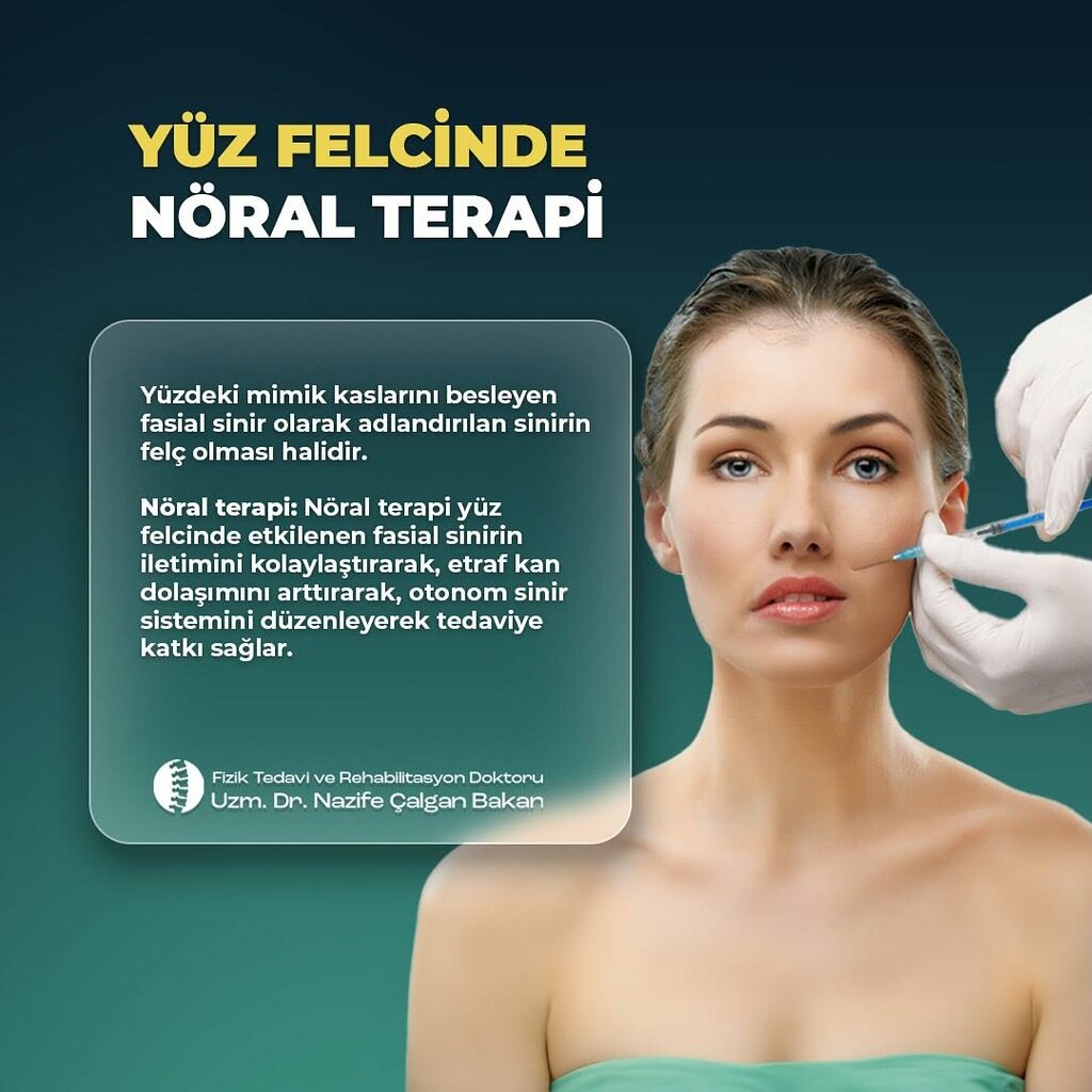 Özel muayenehaneler Fizik Tedavi ve Rehabilitasyon Uzmanı Dr. Nazife Çalgan Bakan, Malatya, foto