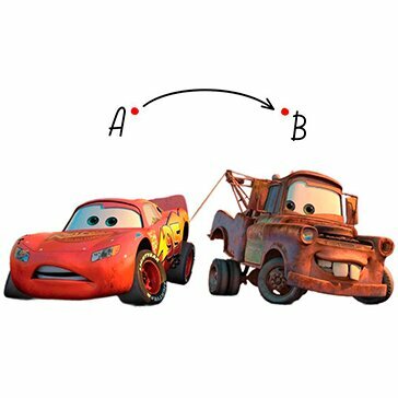 Çekici hizmeti Кчау, Moskova, foto