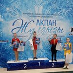 Figure Skating Academy of Elizabeth Tursynbaeva (No:7, Alatau City Administrative District, Nurkent yqsham aýdany), spor kulüpleri  Almatı'dan