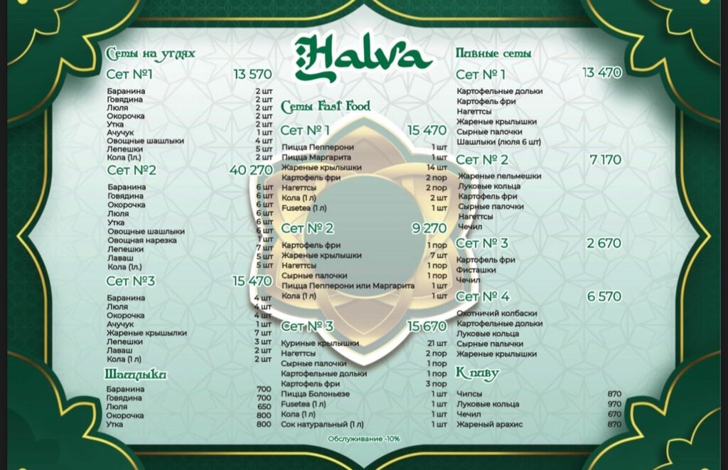 Kafe Halva, Akmola eyaleti, foto