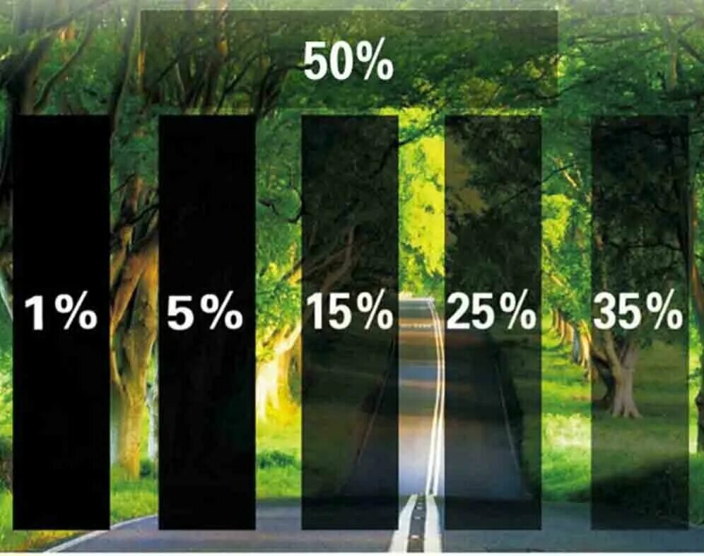 Araç camlarının renklendirilmesi Тонировка Vs, Krasnodar, foto