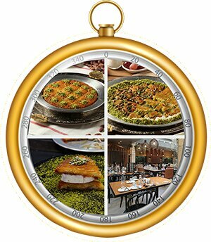 Kafe Özikizler Künefe, Antalya, foto
