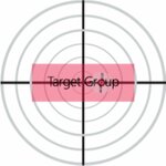Target Group (Stara Zagora Street No:168), reklam ajansları  Samara'dan