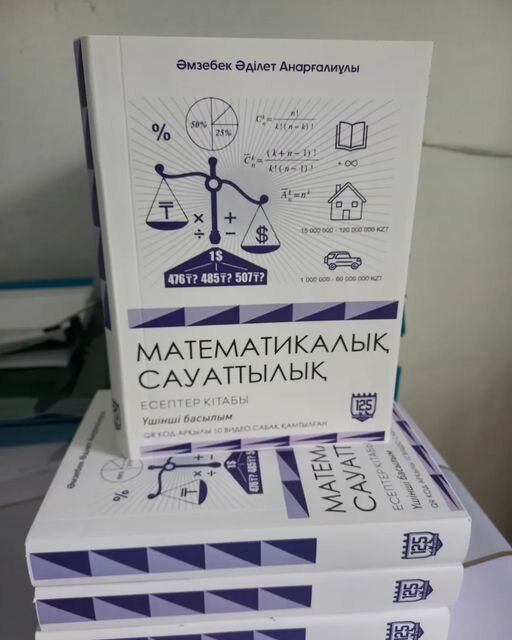 Fotokopi dükkanları Format Print, Taraz, foto