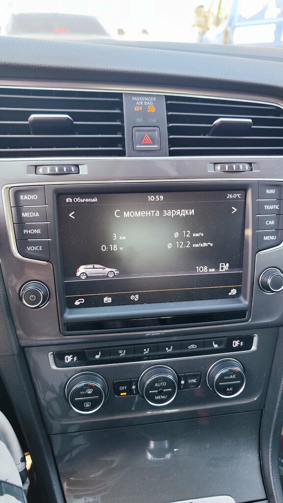 Elektrikli oto şarj istasyonları PUNKT E, Moskova ve Moskovskaya oblastı, foto