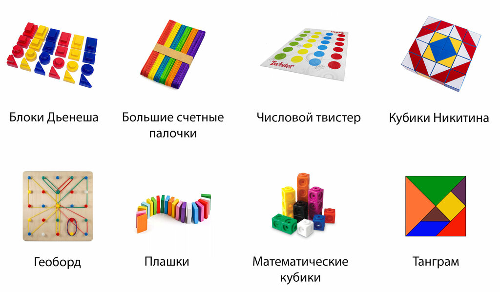 Kurs School of mathematics Decart, Moskova, foto