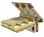 Altem Trade (Kóksaı kóshesi No:61, Internasıonalnyı shaǵyn aýdany), yalıtım malzemeleri  Astana'dan