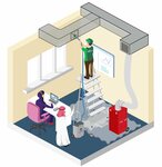 Leangreen (عبد الرحمن الداخل No:EADA4190, Ar Rakah Al Janubiyah District, Al Khobar), endüstriyel temizlik