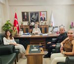 Haliliye İlçe Sağlık Müdürlüğü (Şanlıurfa, Haliliye, Şair Nabi Mah., 192. Sok., 52), devlet kurumları ve bakanlıklar  Şanlıurfa'dan