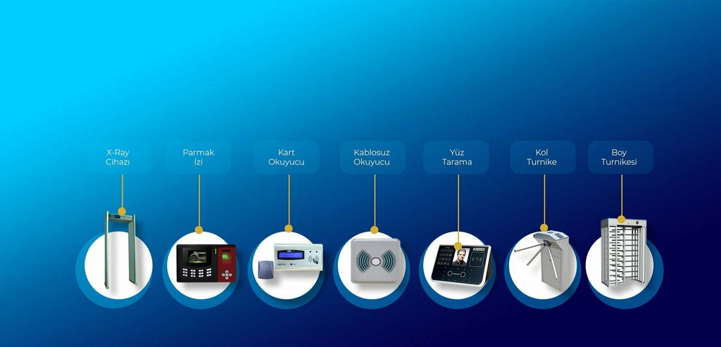 Otomobil satış galerileri Proton, Kayseri, foto