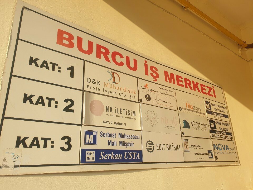 Reklam ajansları NK İletişim, Bursa, foto