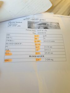 Debonairs Pizza (Khartoum State, Omdurman), pizzacılar  Omdurman'dan