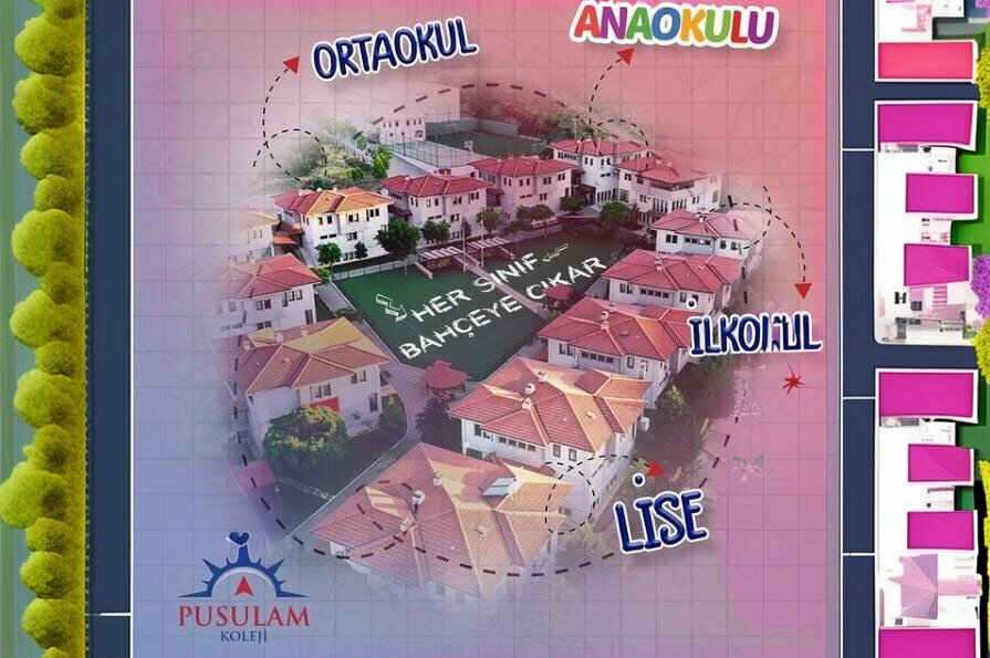 Özel okul Pusulam Koleji, Denizli, foto