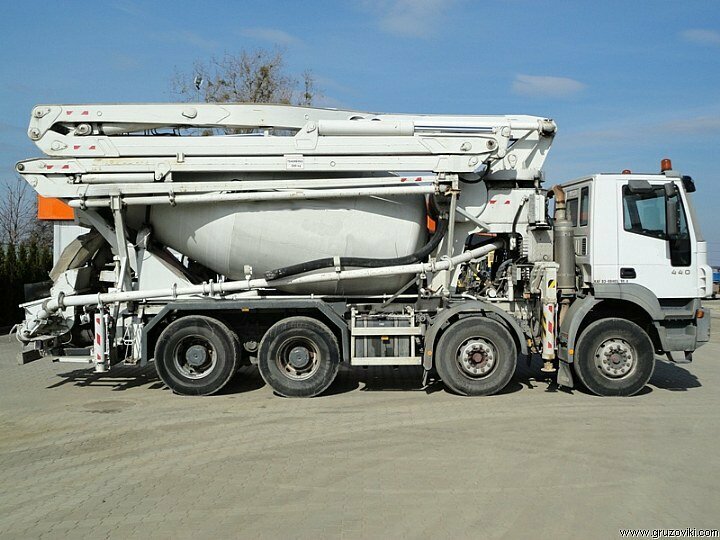 Beton ve beton ürünleri üreticileri Beton007.by, Minskaya oblastı, foto