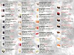 Добрыня (Leninskaya ulitsa No:15, rabochiy posyolok Danilovka), kafe  Volgogradskaya oblastından