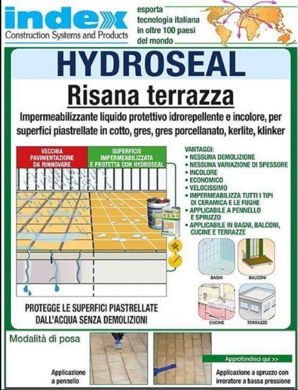 i̇nşaat malzemeleri toptan Esterni & Interni - Prodotti per L'Edilizia, Campania, foto