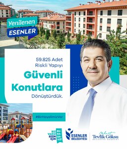 Esenler Çocuk Sokağı (İstanbul, Esenler, Menderes Mah., 330. Sok., 19), eğlence merkezleri  İstanbul'dan